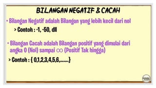 MATERI INFORMATIKA (MATEMATIKA DISKRIT) TEORI BILANGAN.pptx