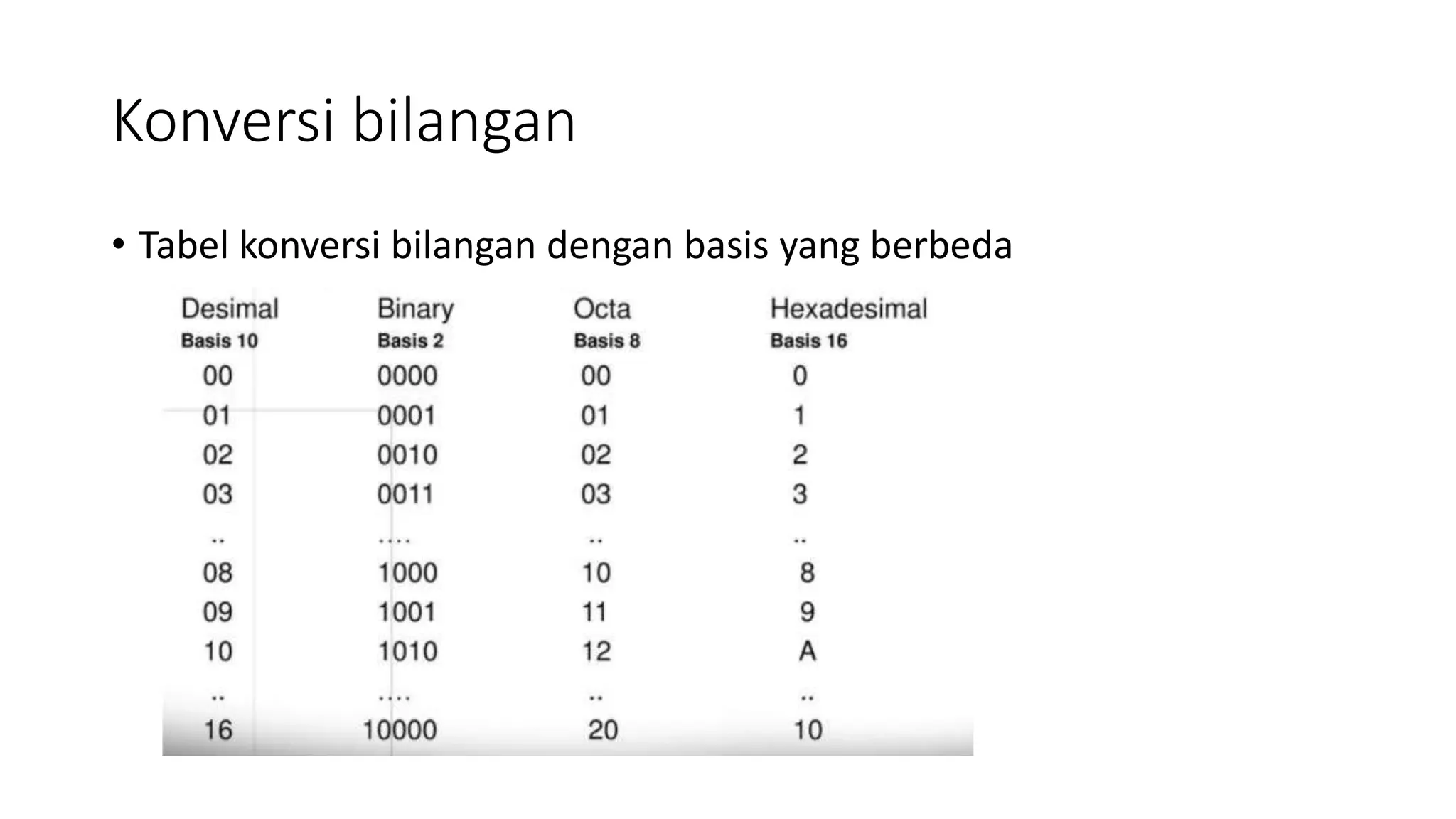 Teori Bilangan Dalam Matematika Diskrit.pptx