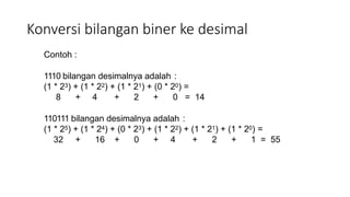 Teori Bilangan Dalam Matematika Diskrit.pptx