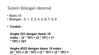 Teori Bilangan Dalam Matematika Diskrit.pptx