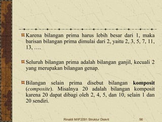 Teori Bilangan materi kuliah teori bilangan.ppt