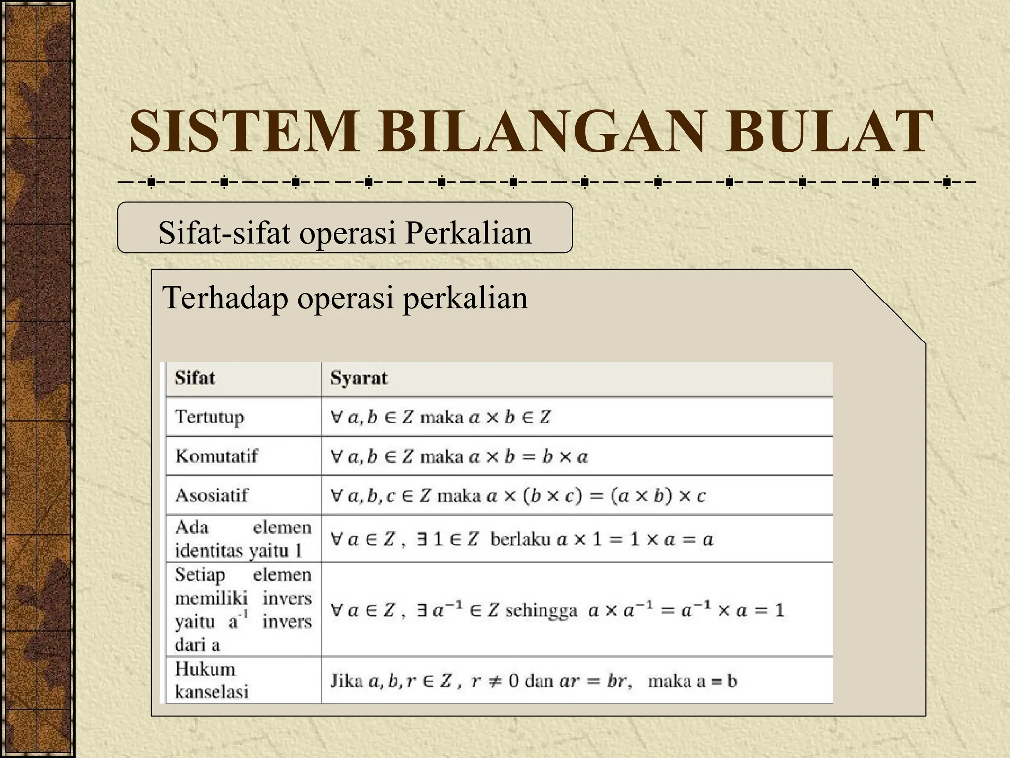 Teori Bilangan - Pertemuan 1 - Sistem Bilangan Bulat.ppt