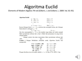 materi kuliah matematika FPB teori bilangan | PPT