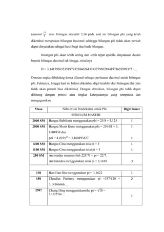 Teori bilangan keunikan angka 14257 | PDF