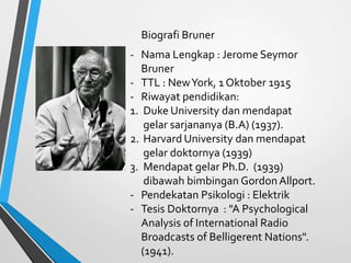 Teori bruner ppt | PPTX