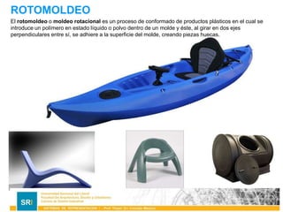 Teorico armado maquetas | PPTX