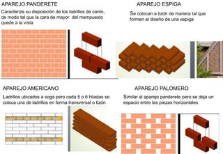 Clase teorica mamposteria via seca y humeda.pdf
