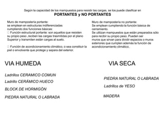 Clase teorica mamposteria via seca y humeda.pdf