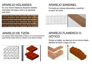 Clase teorica mamposteria via seca y humeda.pdf