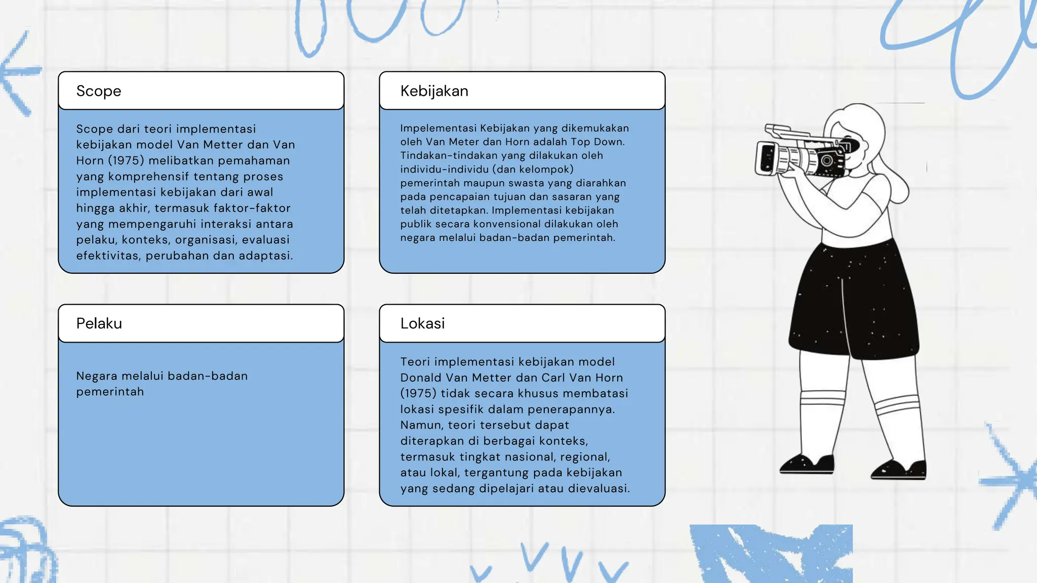 teori dan implementasi kebijakan publik.pptx