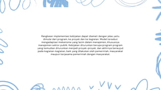 teori dan implementasi kebijakan publik.pptx