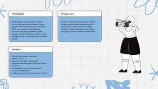 teori dan implementasi kebijakan publik.pptx