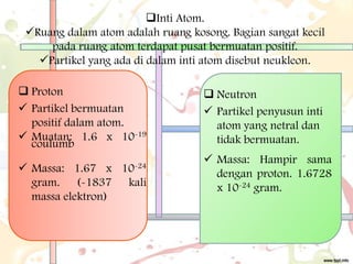 Teori dan Model Atom | PPT