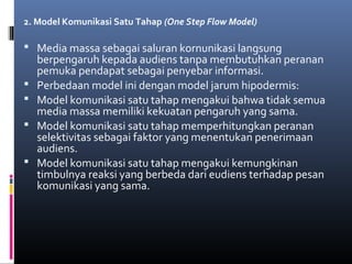 ILMU KOMUNIKASI - Teori dan Model Komunikasi | PPT