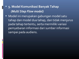 ILMU KOMUNIKASI - Teori dan Model Komunikasi | PPT