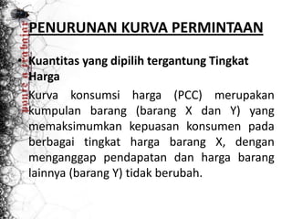 Teori dan Perilaku Konsumen | PPT