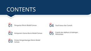 Teori dan Praktik Mengenai Bisnis Model Canvas.pptx