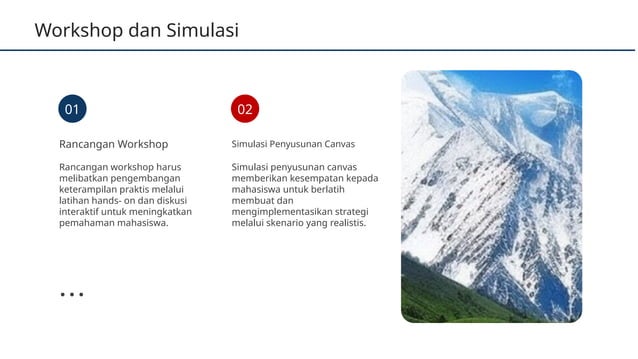 Teori dan Praktik Mengenai Bisnis Model Canvas.pptx