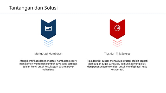 Teori dan Praktik Mengenai Bisnis Model Canvas.pptx
