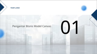 Teori dan Praktik Mengenai Bisnis Model Canvas.pptx