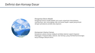 Teori dan Praktik Mengenai Bisnis Model Canvas.pptx