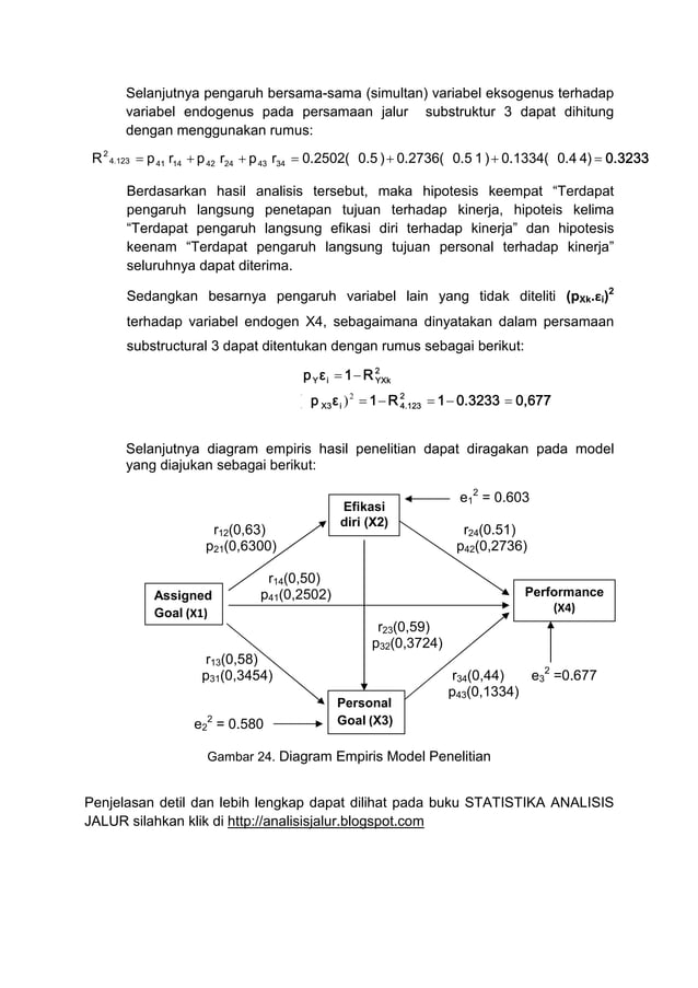 Teori dasar path analysis | PDF
