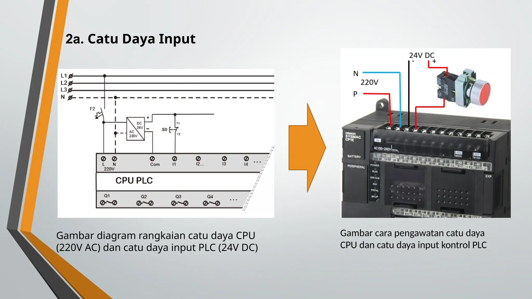 teori dasar plc untuk kelas xii smk teknik instalasi tenaga listrik.pptx