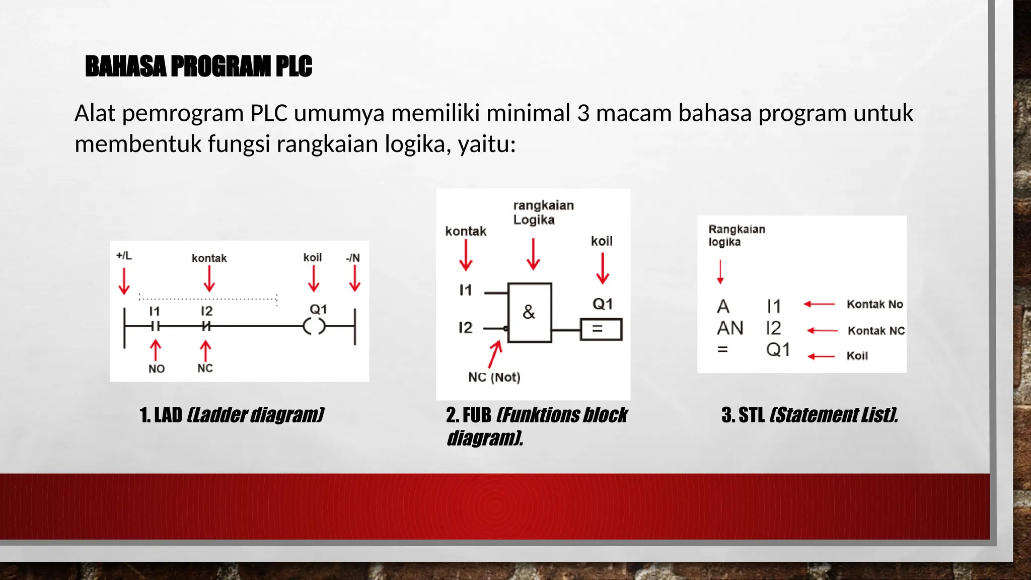 teori dasar plc untuk kelas xii smk teknik instalasi tenaga listrik.pptx