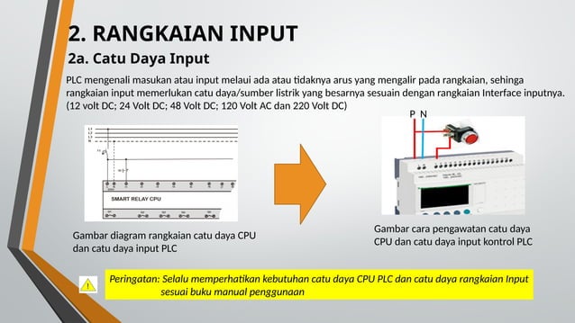 teori dasar plc untuk kelas xii smk teknik instalasi tenaga listrik.pptx