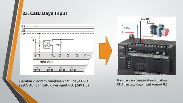 teori dasar plc untuk kelas xii smk teknik instalasi tenaga listrik.pptx