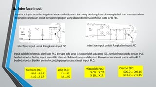 teori dasar plc untuk kelas xii smk teknik instalasi tenaga listrik.pptx