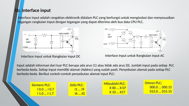 teori dasar plc untuk kelas xii smk teknik instalasi tenaga listrik.pptx