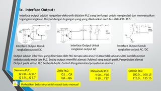 teori dasar plc untuk kelas xii smk teknik instalasi tenaga listrik.pptx