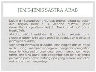 TEORI DASAR SASTRA ARAB (sastra klasik).pptx