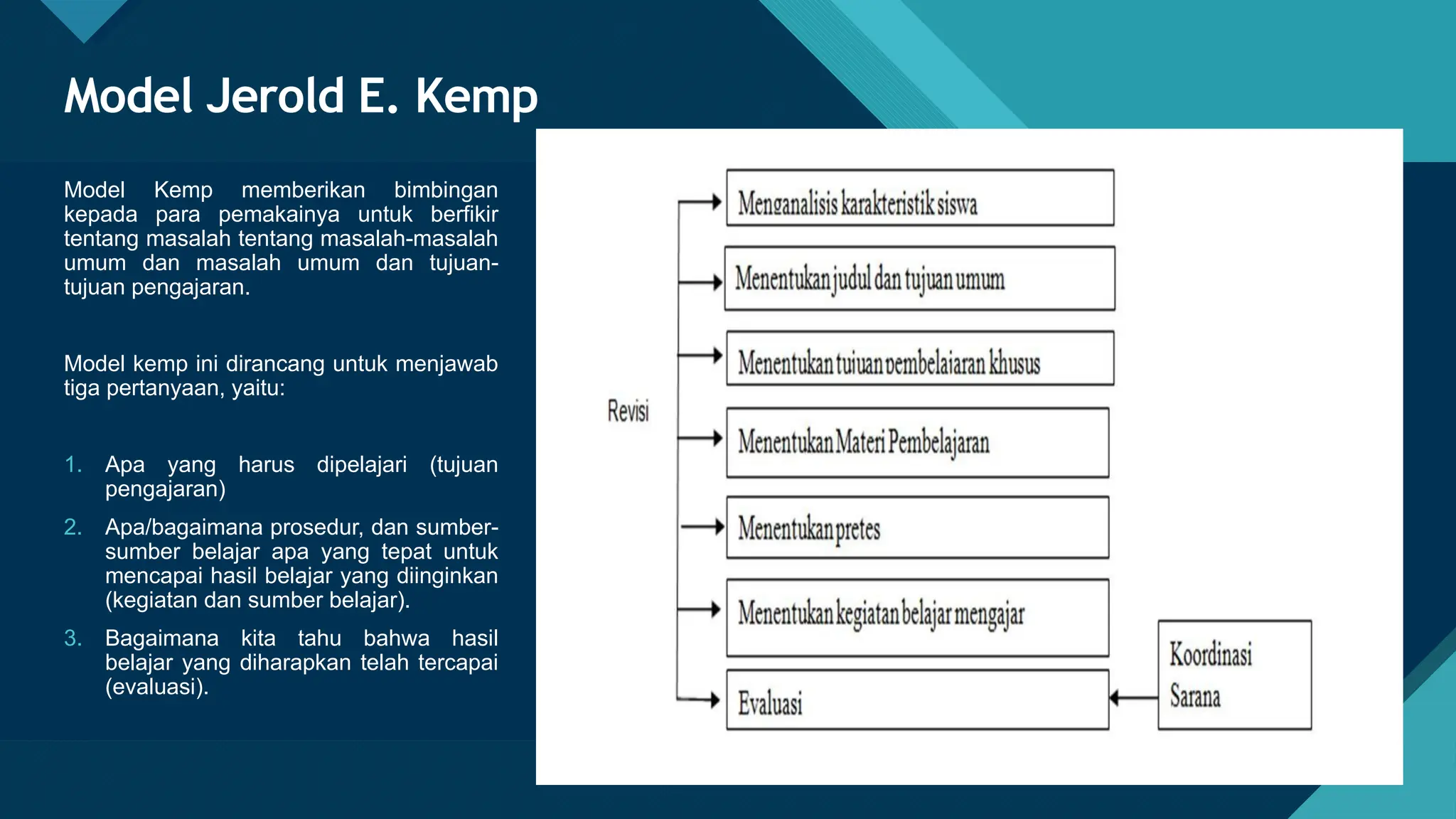 Teori_Desain_Pembelajaran_Inovatif[1].pptx