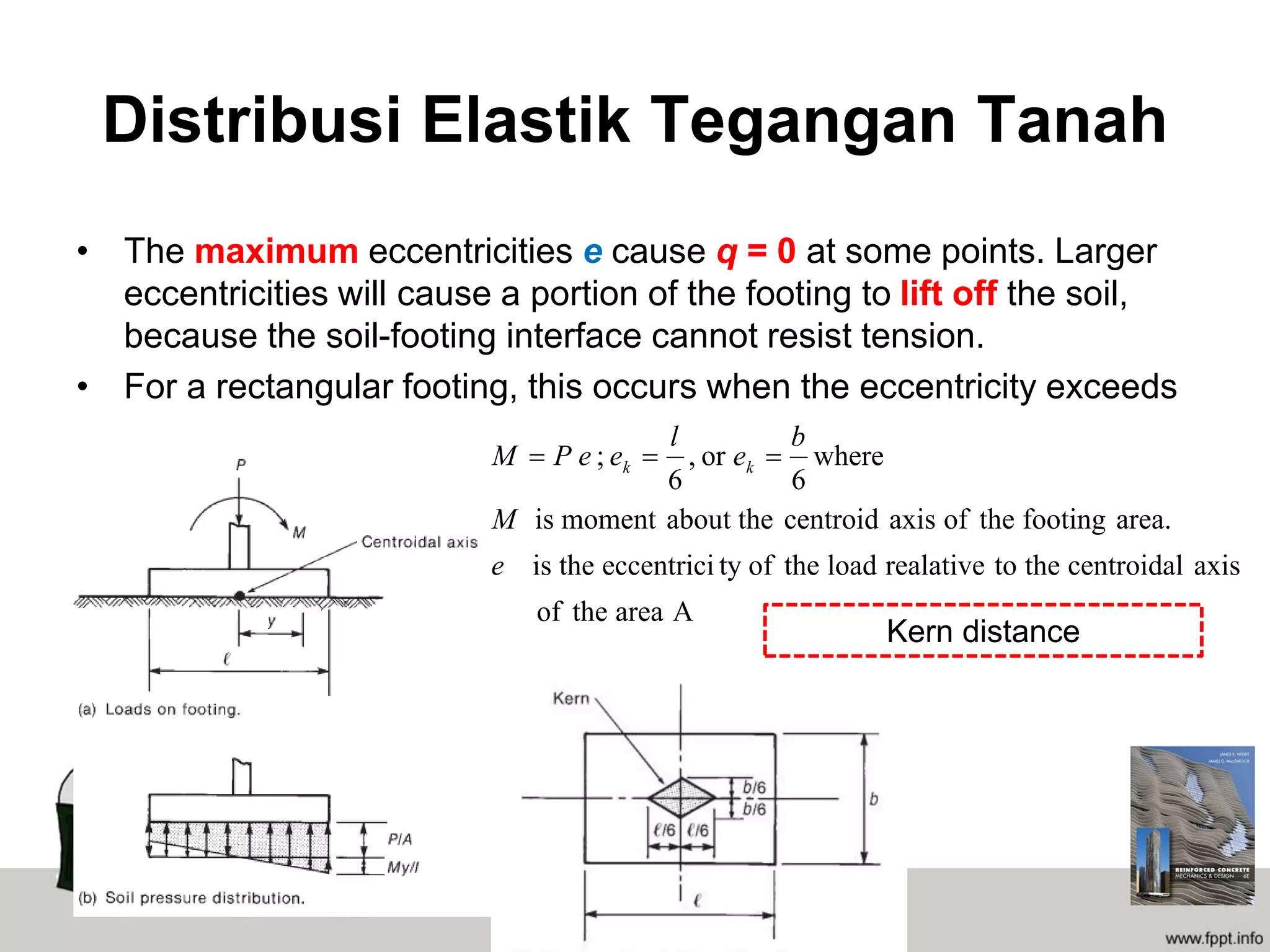Teori Desain Pondasi Tapak.pdf