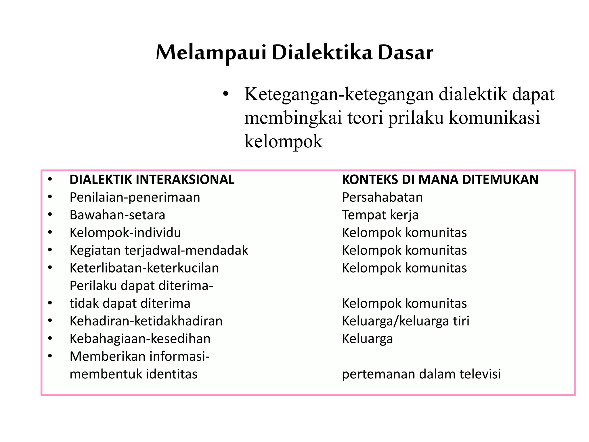 Teori dialektika relasional (KAP) | PPTX