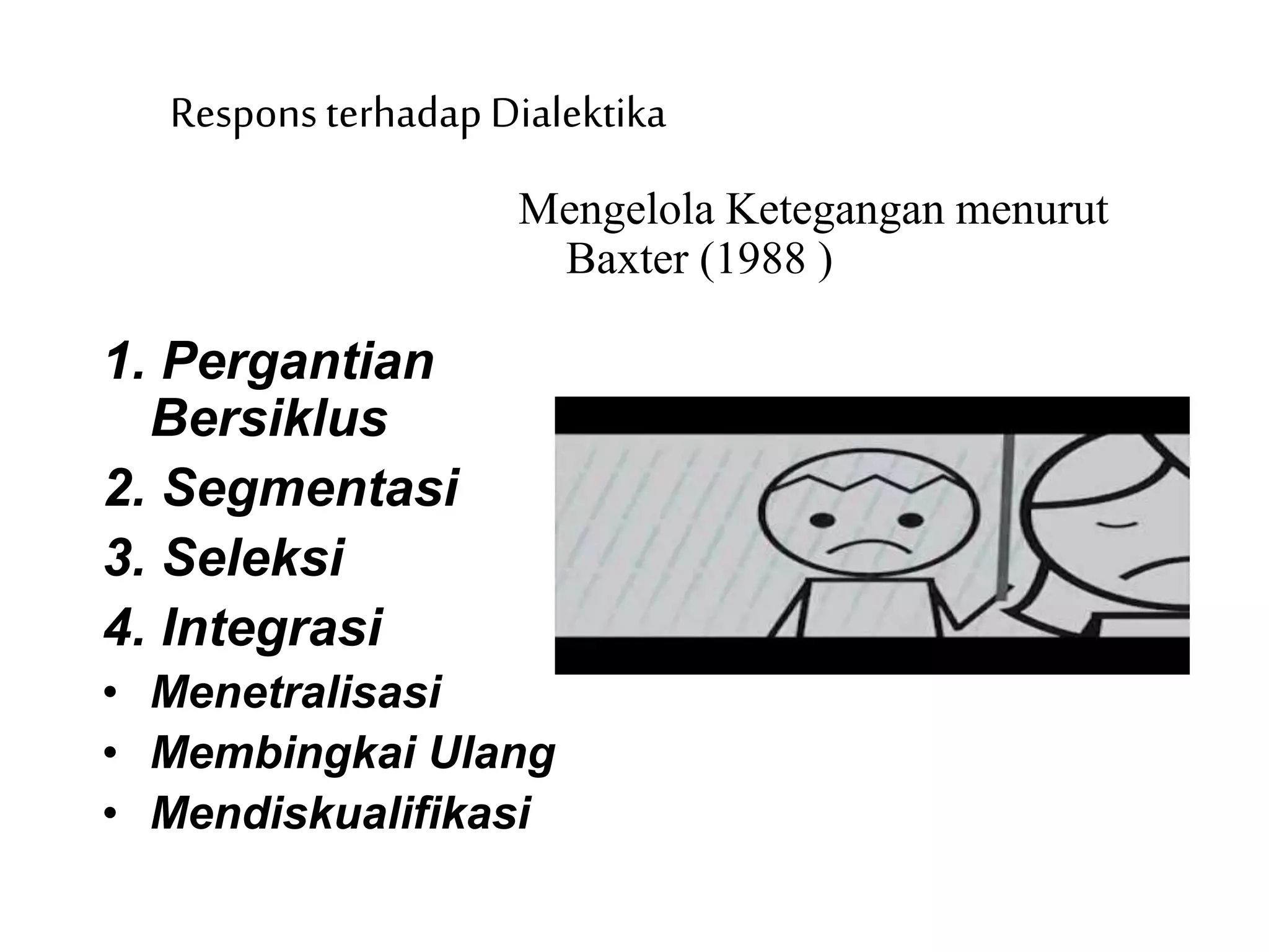 Teori dialektika relasional (KAP) | PPTX