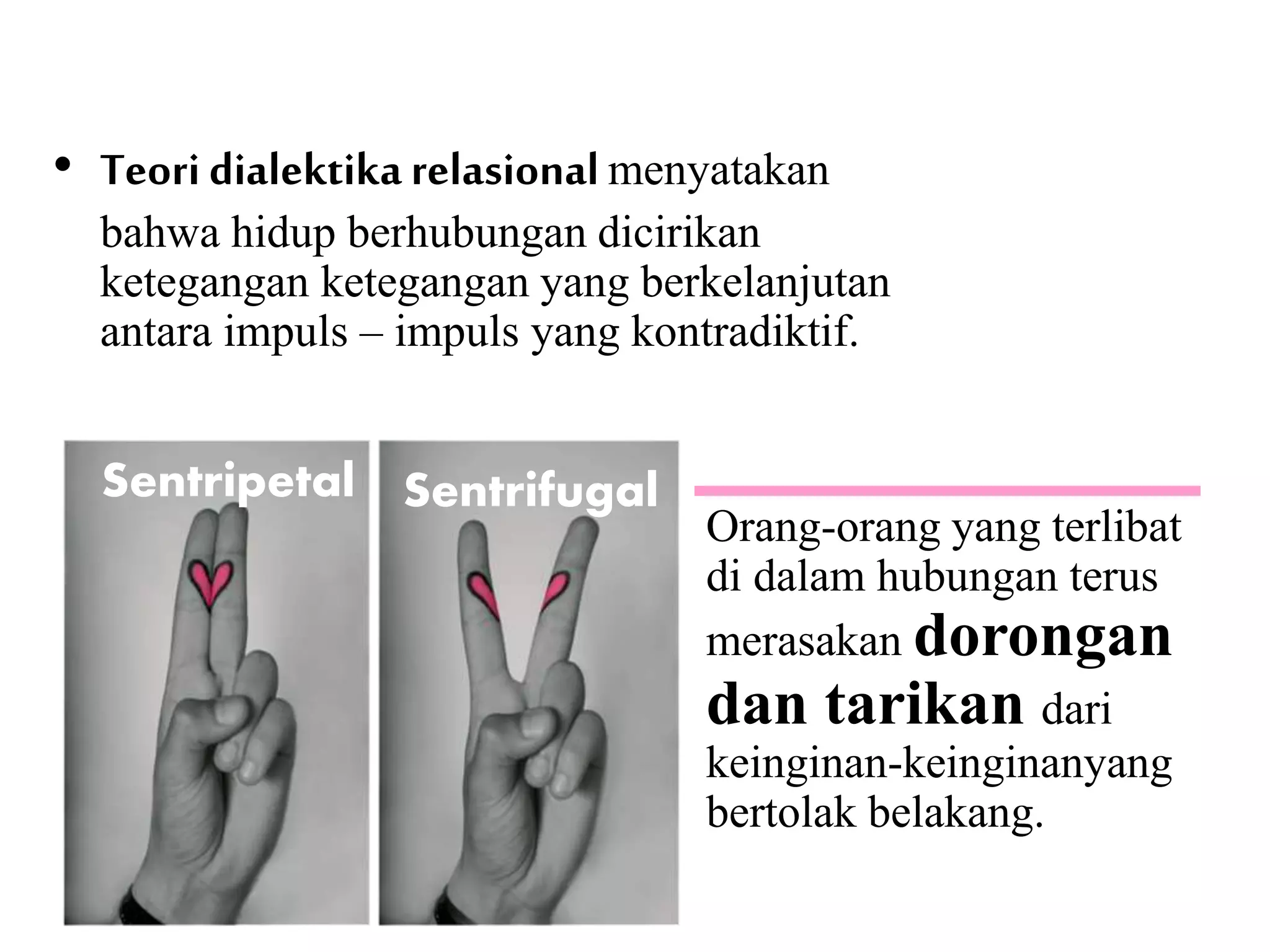 Teori dialektika relasional (KAP) | PPTX