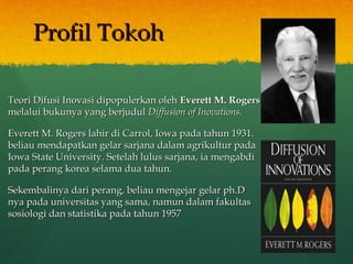 Teori Difusi Inovasi | PPT