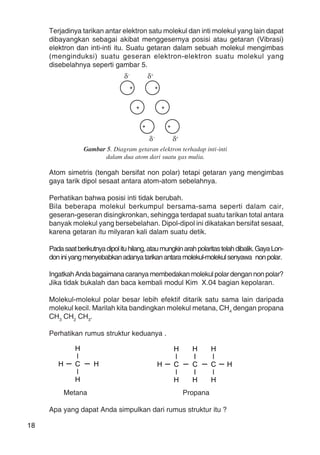 Teori Domain dan Gaya antar molekul | PDF