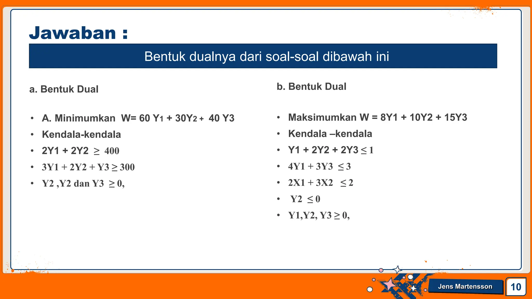 TEORI DUALITAS TENTANG (PRIM AL-DUAL).pptx