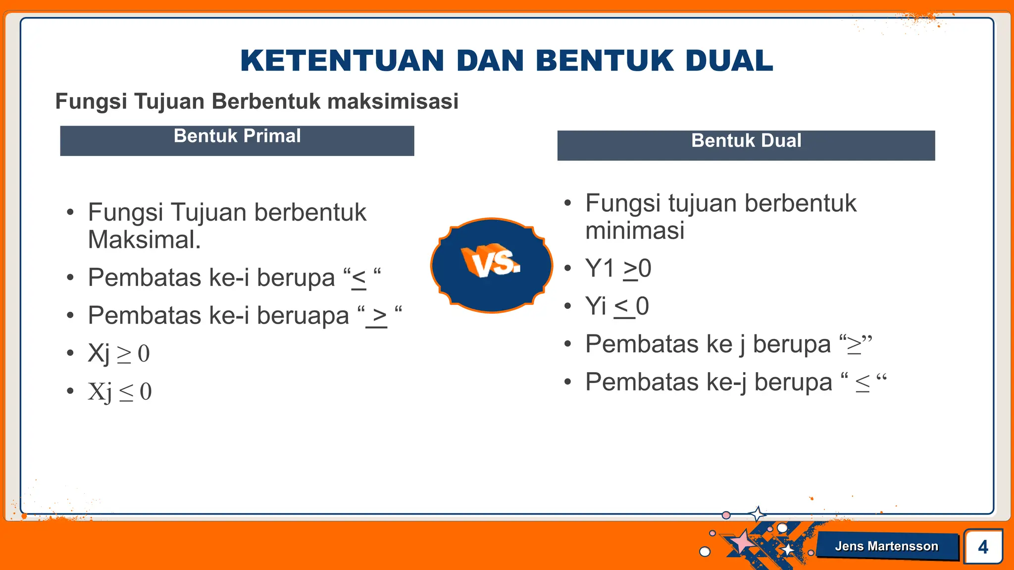 TEORI DUALITAS TENTANG (PRIM AL-DUAL).pptx