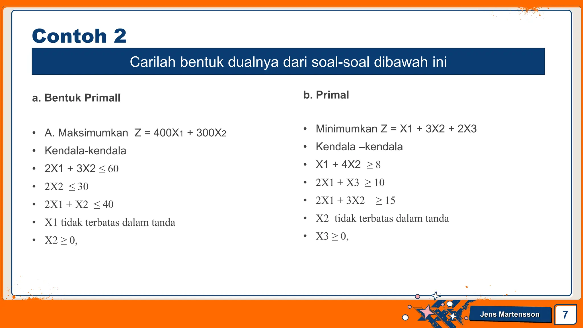 TEORI DUALITAS TENTANG (PRIM AL-DUAL).pptx