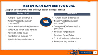 TEORI DUALITAS TENTANG (PRIM AL-DUAL).pptx