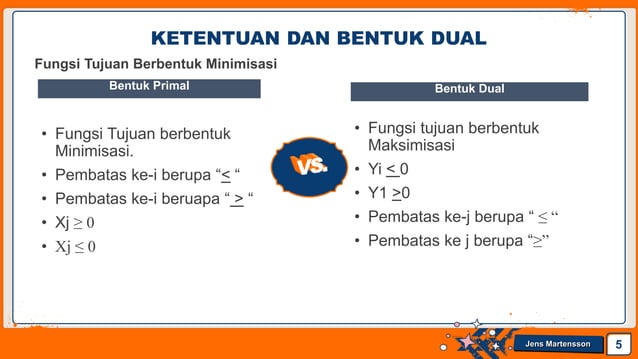 TEORI DUALITAS TENTANG (PRIM AL-DUAL).pptx
