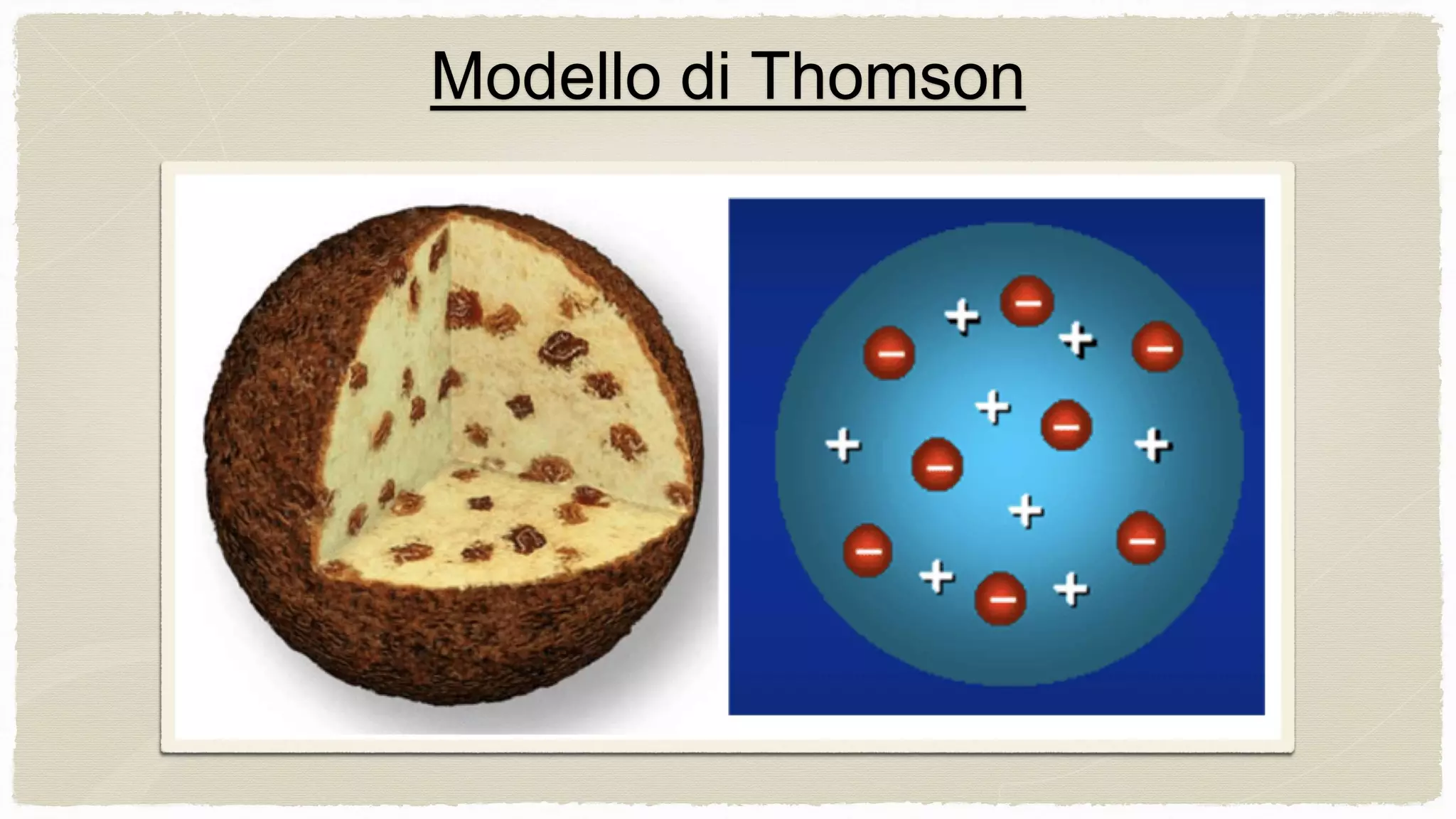Teorie atomiche | PPTX