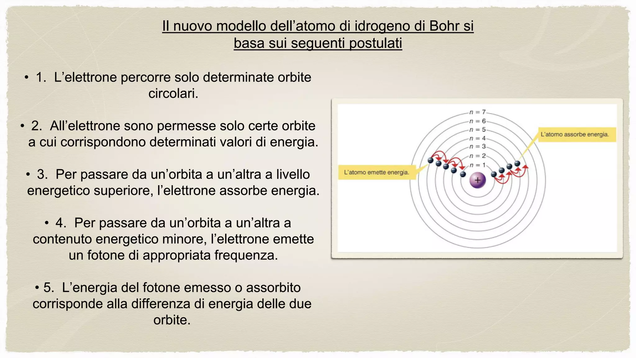 Teorie atomiche | PPTX
