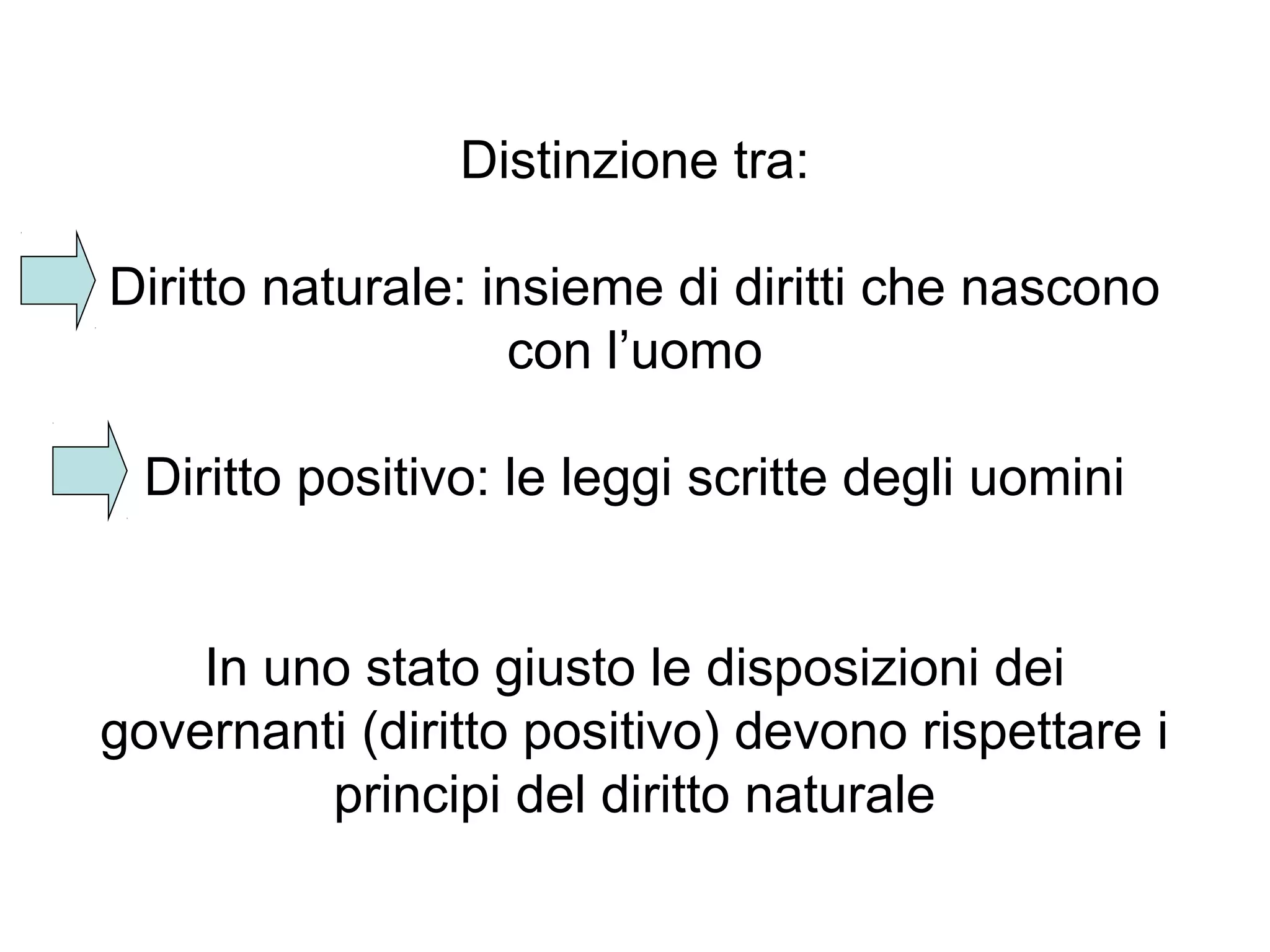 Teorie Dello Stato In Eta Moderna Ppt