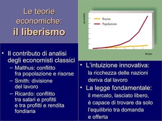 Teorie economiche e politiche | PPT